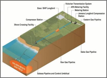 Resources | Blogs, Case Studies, Technical Papers and News | Atteris