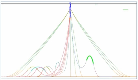 Enfield RTM Decommissioning Analysis – Tender Support - Atteris