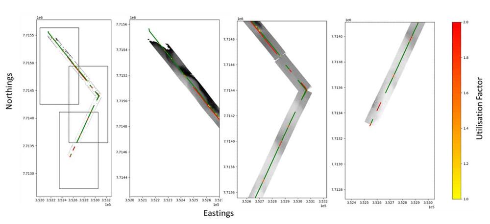 Rock Berm Design for Pipeline Stability - Atteris