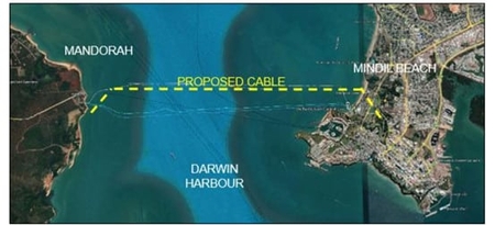 Telstra Cable Crossing Design - Darwin Harbour - Atteris