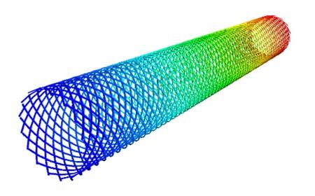 Rock Berm Design for Pipeline Stability - Atteris