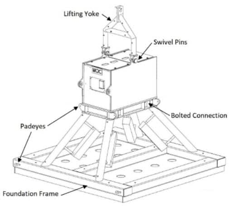 Basker Manta Gummy Decommissioning - Atteris