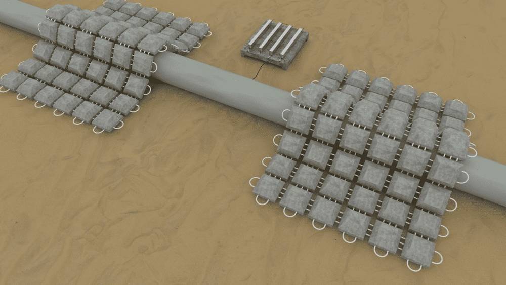 CORUS-3D | Advanced On-Bottom Stability Design | Atteris