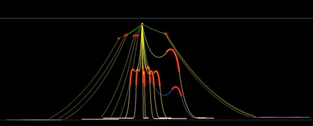 Decommissioning of FPSO Turret Mooring Buoy - Atteris