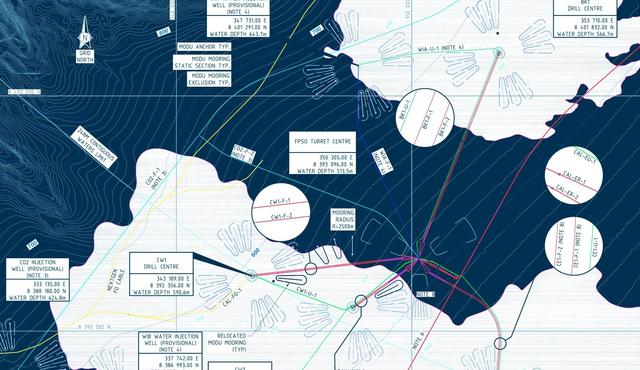 Rock Berm Design for Pipeline Stability - Atteris