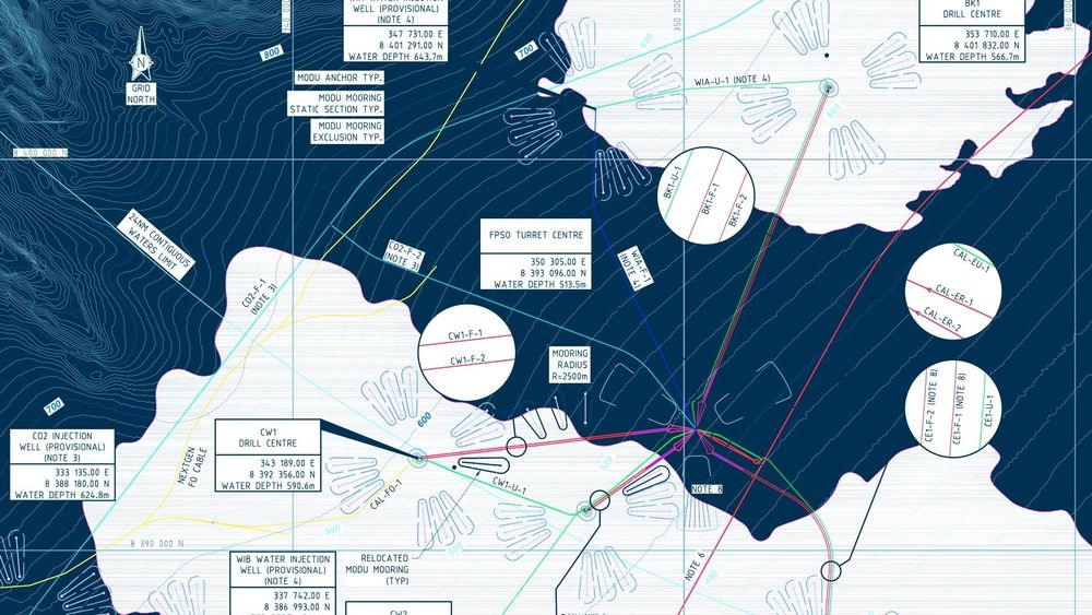 Concept Development | Successful Outcomes | Atteris