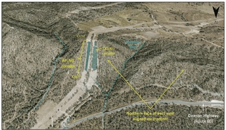 APLNG Landslide Response Plan - Atteris
