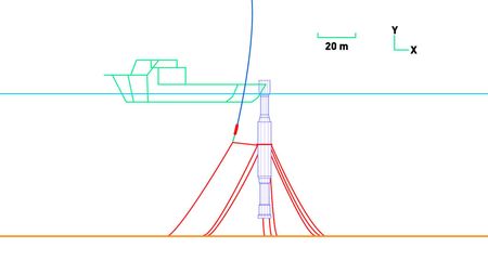 Dynamic Systems | Agile In A Competitive Market | Atteris
