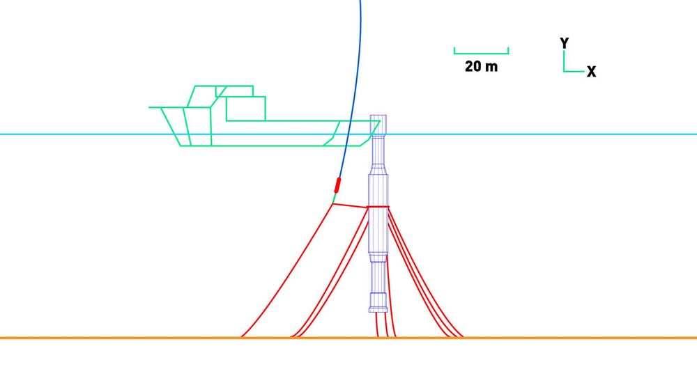 Dynamic Systems | Agile In A Competitive Market | Atteris